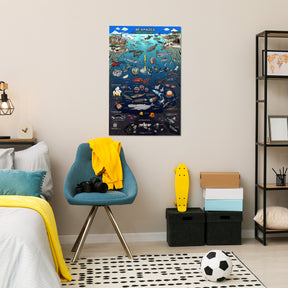 Deep Sea Poster – Be Amazed