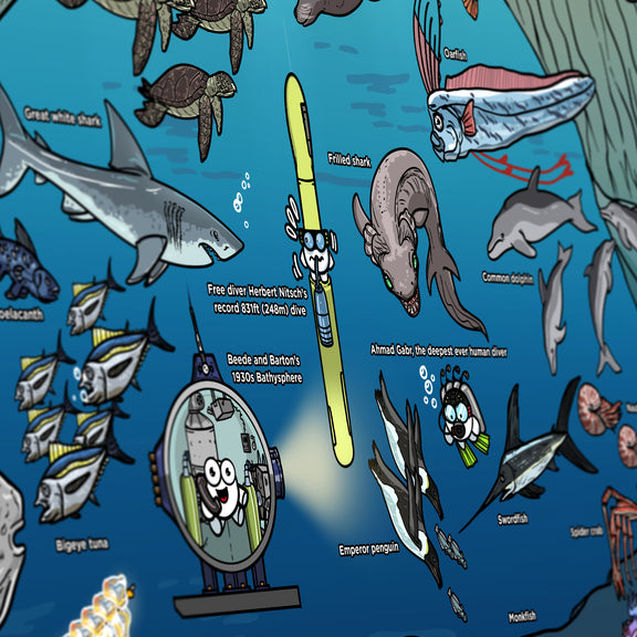 Deep Sea Poster – Be Amazed