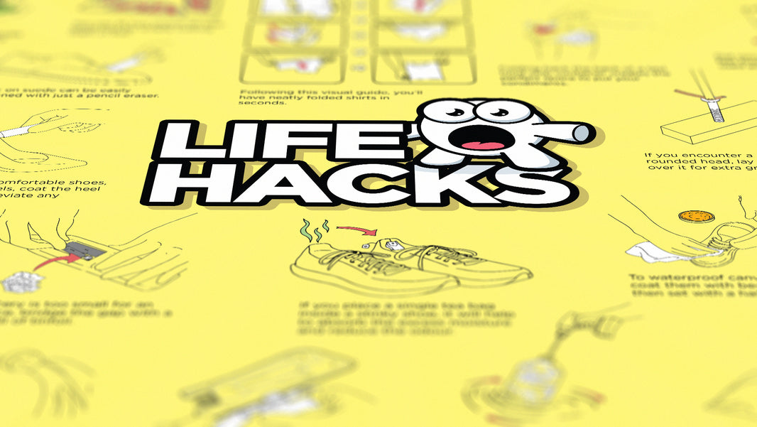 Life Hacks Poster – Be Amazed