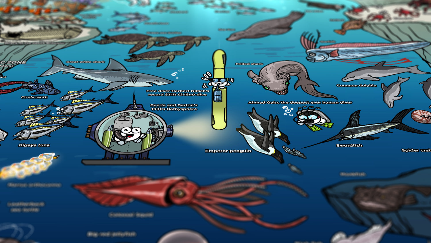 Deep Sea Poster – Be Amazed