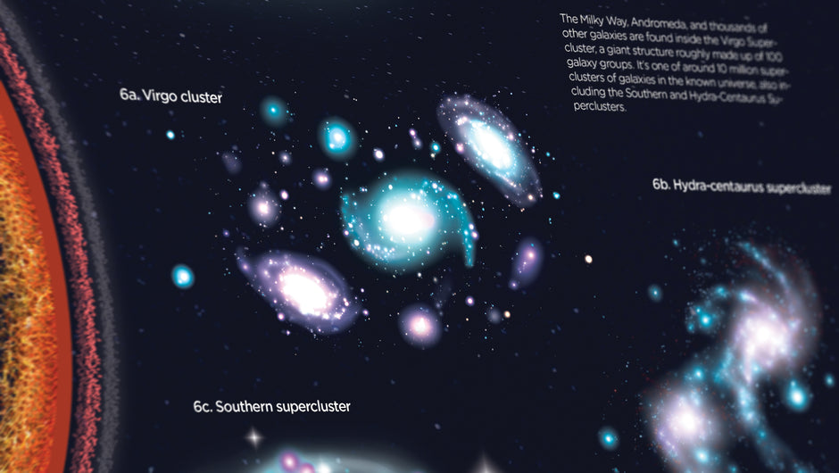 Map Of The Observable Universe Poster – Be Amazed