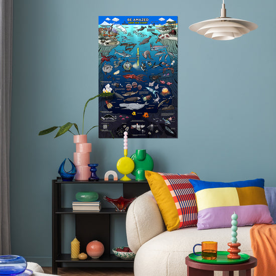 Deep Sea Poster – Be Amazed